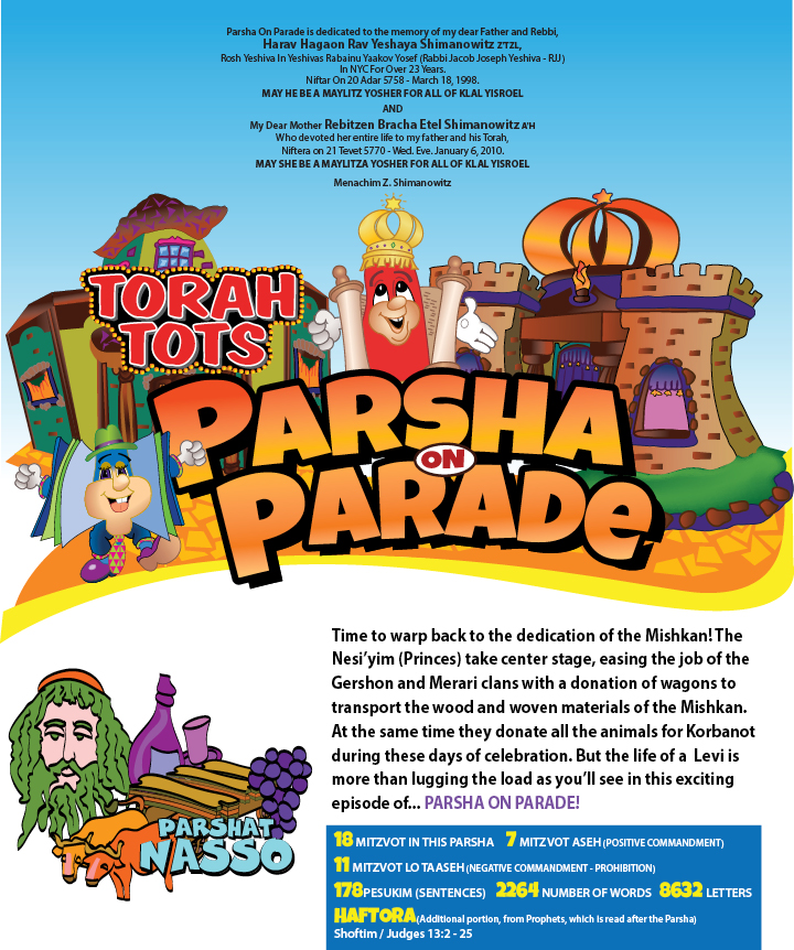 Parsha on Parade - Nasso Story
