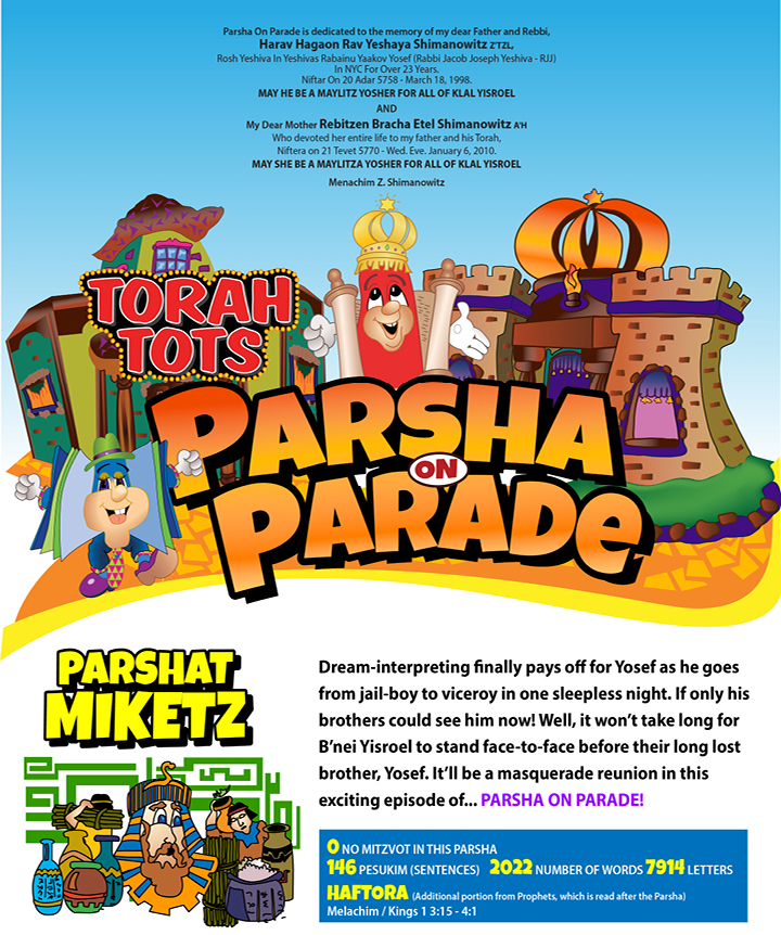 Parsha on Parade - Miketz Story