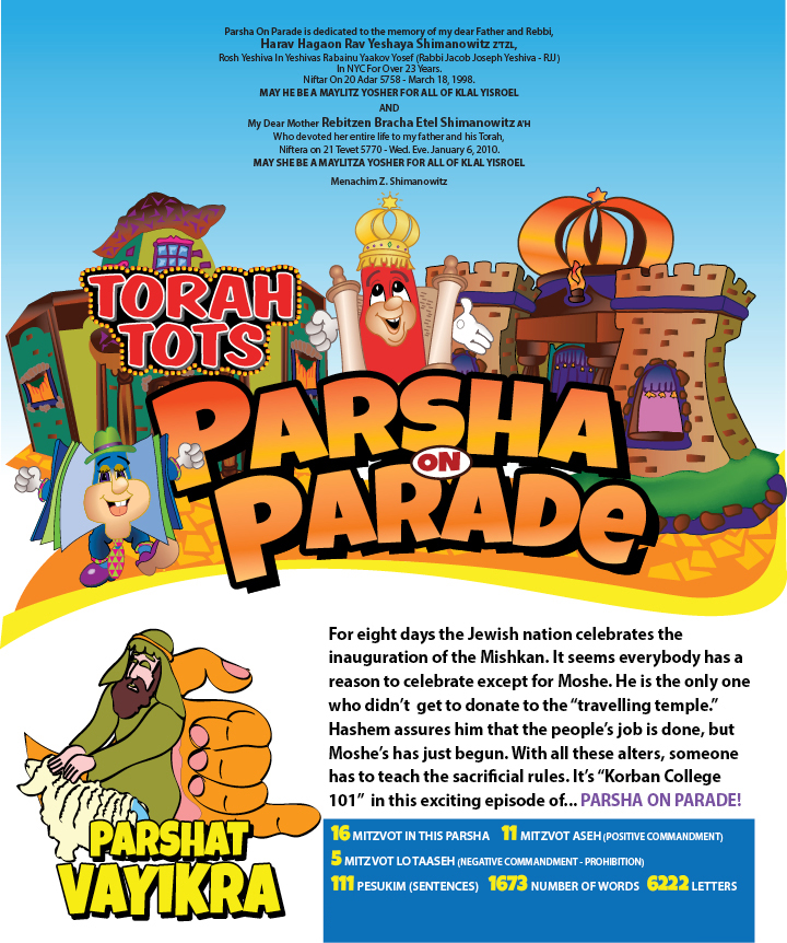 Parsha on Parade - Vayikra Story